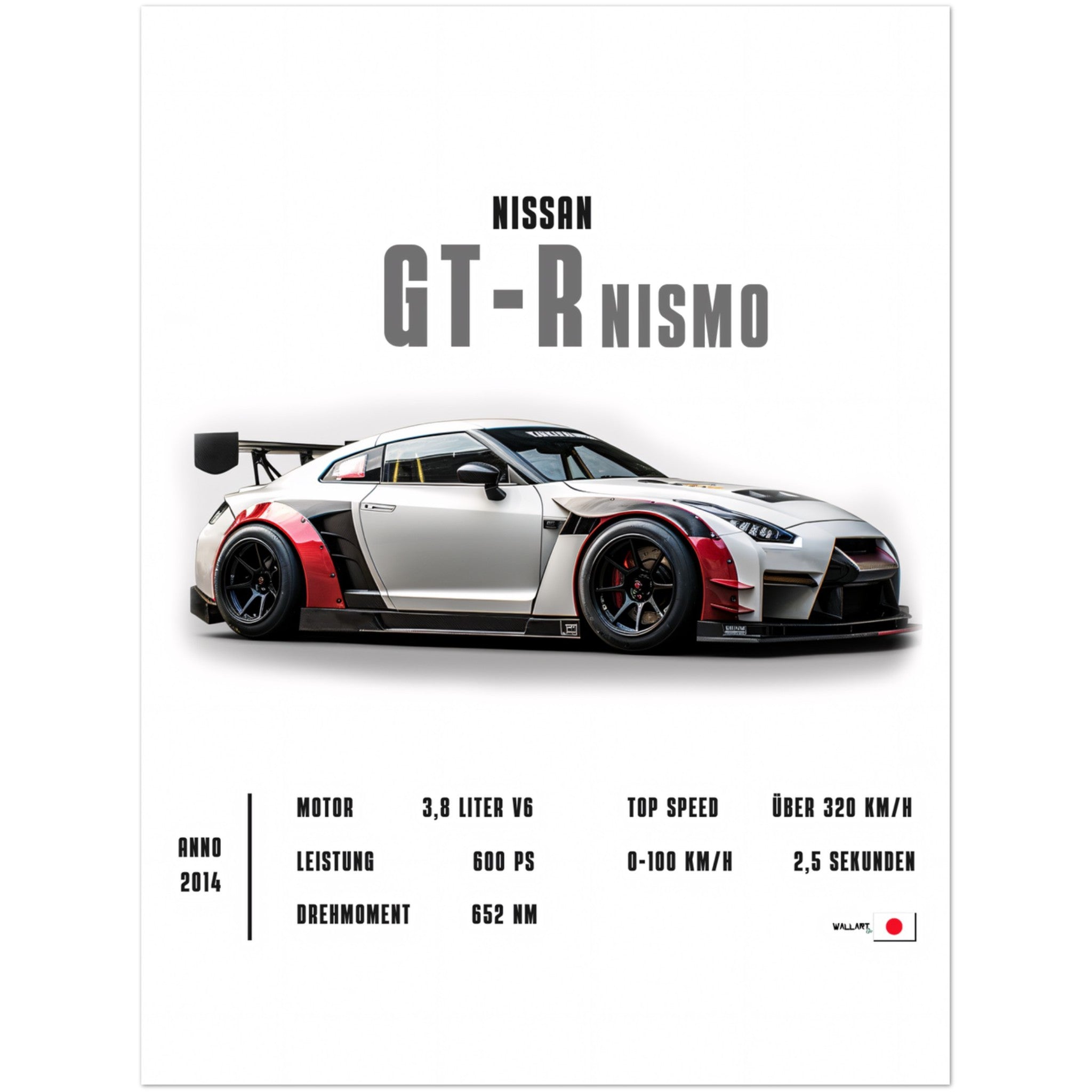 Detailed GT-R Nismo - Poster – WallArtGo